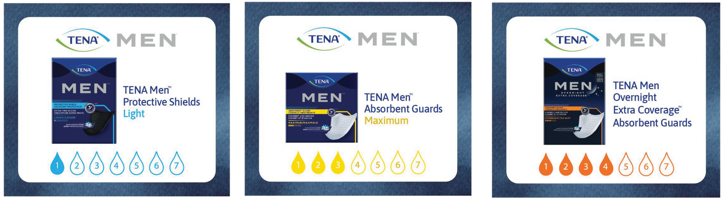 Men's Sample Guards – sampling tena us