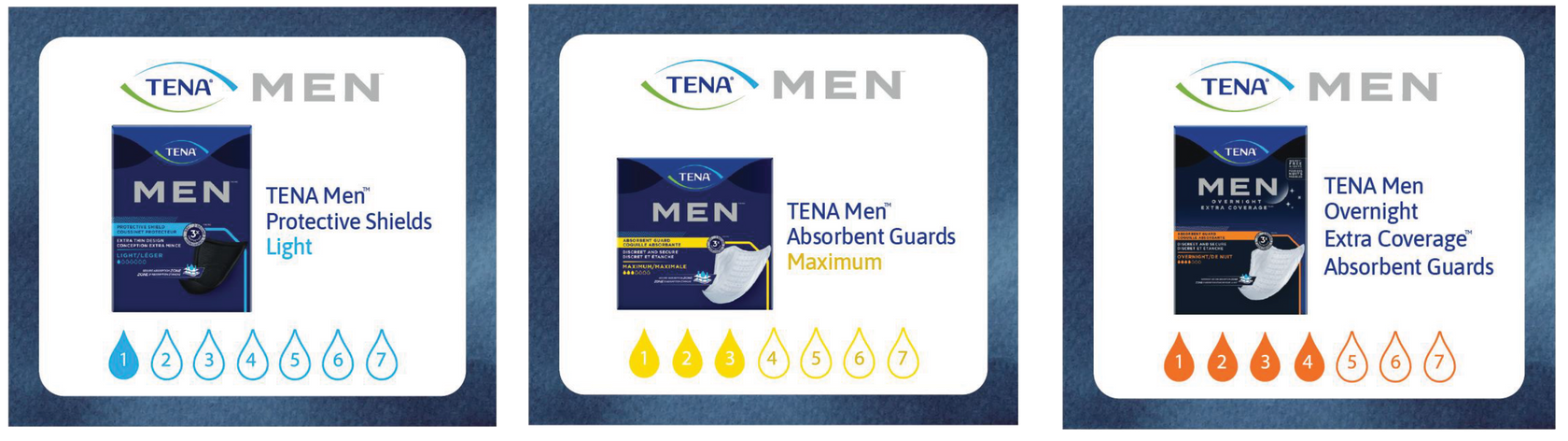 Try TENA Men – sampling tena us